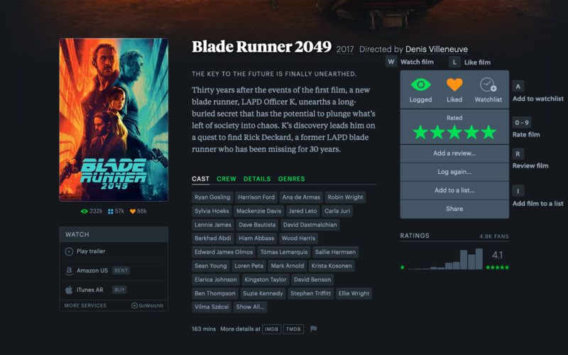 OMG! Letterboxd, la app para amantes del cine – OMG!