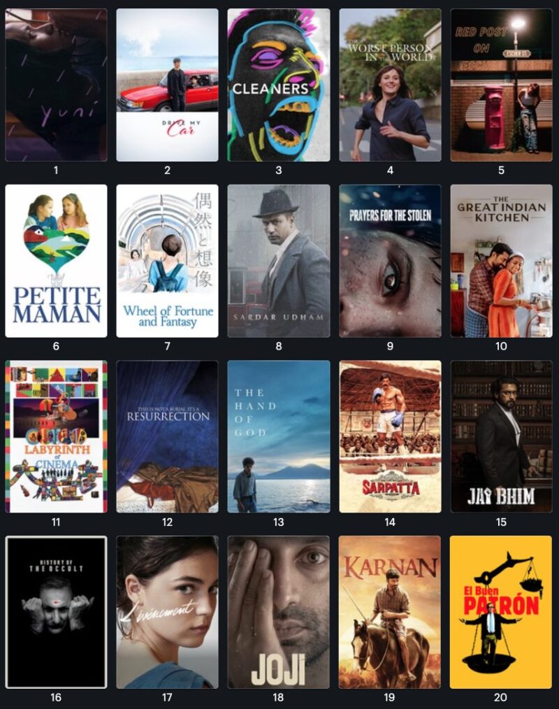 OMG! Letterboxd, la app para amantes del cine – OMG!